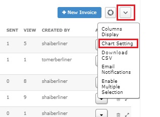 How to setup what charts to view | InfoFlo Solutions